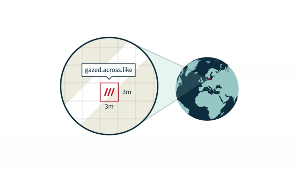The Fascinating Readdressing of the World